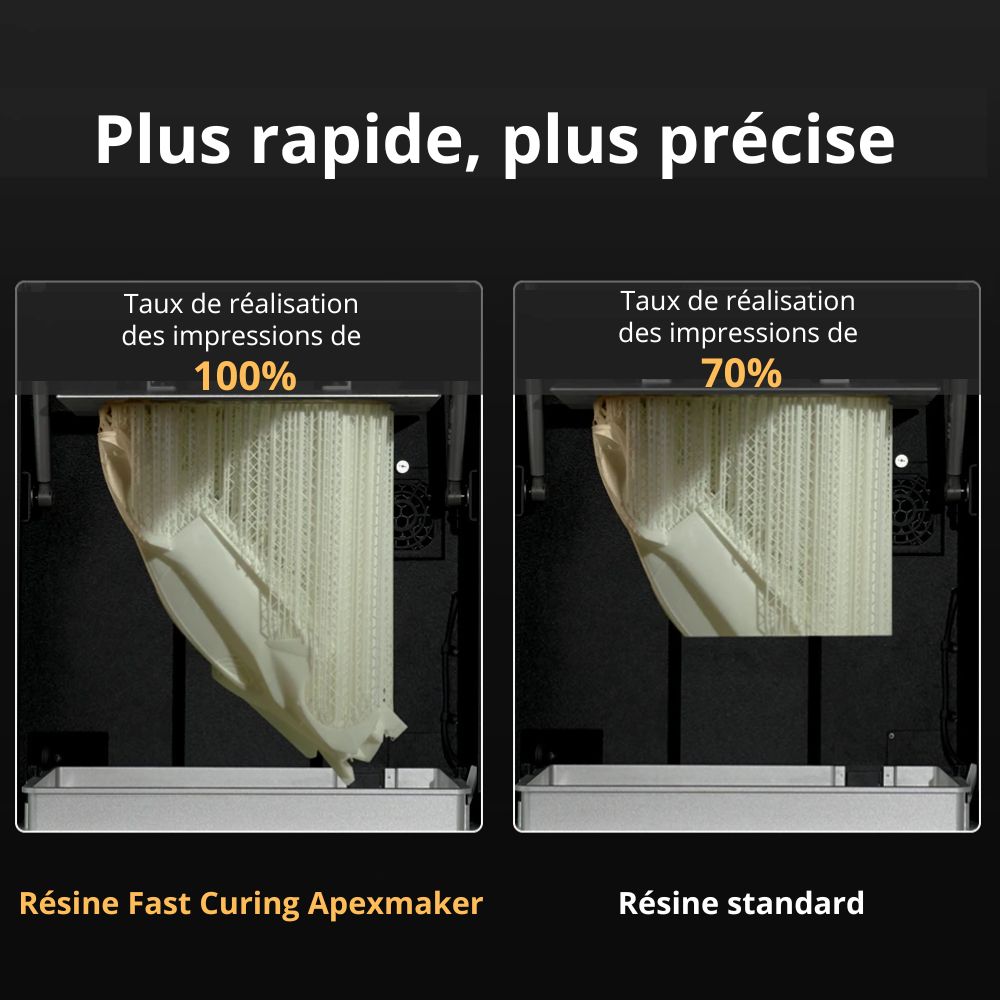 Atome3D.com - Pack ApexMaker - 3x Résine Fast Curing - Gris (Gray) - 1 kg