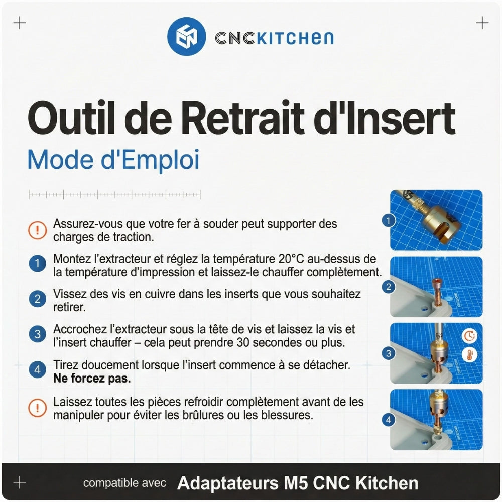 Atome3D.com - CNC Kitchen - Outil de Retrait d'Insert V2 pour M2, M2,5 ...