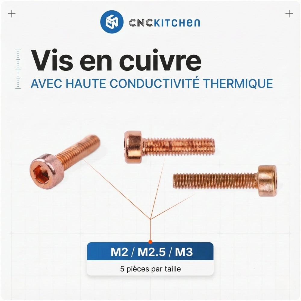 Atome3D.com - CNC Kitchen - Outil de Retrait d'Insert V2 pour M2, M2,5 ...