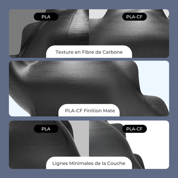 Atome3D.com - Creality - Hyper PLA-CF - Jaune Grisâtre (Greyish Yellow ...