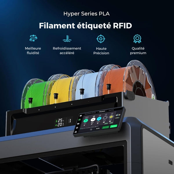 Atome3D.com - Creality - Hyper PLA RFID - Very Peri - 1,75 mm - 1 kg