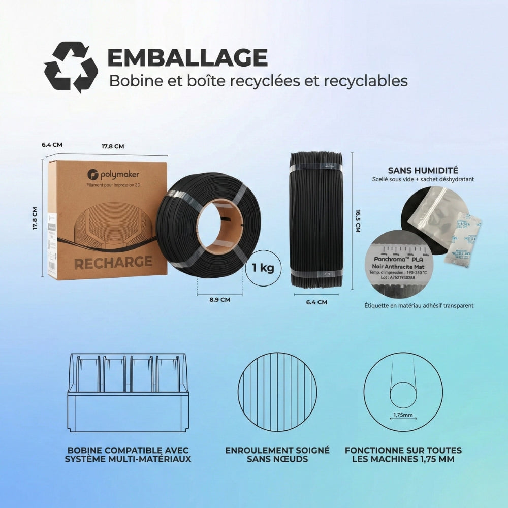 Atome3D.com - Panchroma PLA - Starlight Nébuleuse (Nebula) - 1,75 mm ...