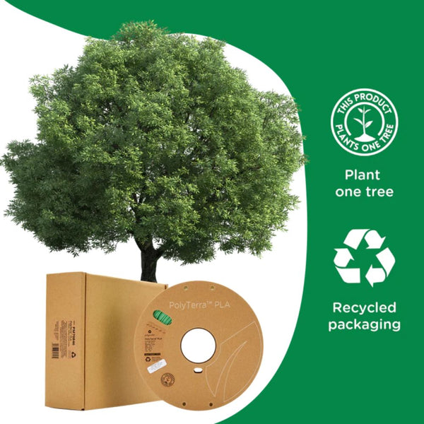 Atome3D.com - Polymaker - PolyTerra PLA - Vert Doux (Muted Green) - 1 ...