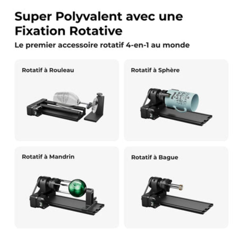 Atome3D.com - xTool - Module Rotary Complet RA2 Pro pour Série P2-P2S ...