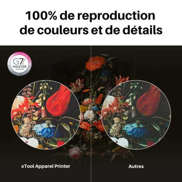 Atome3D.com - xTool - Encre DTF pour Apparel Printer - Rouge Magenta ...